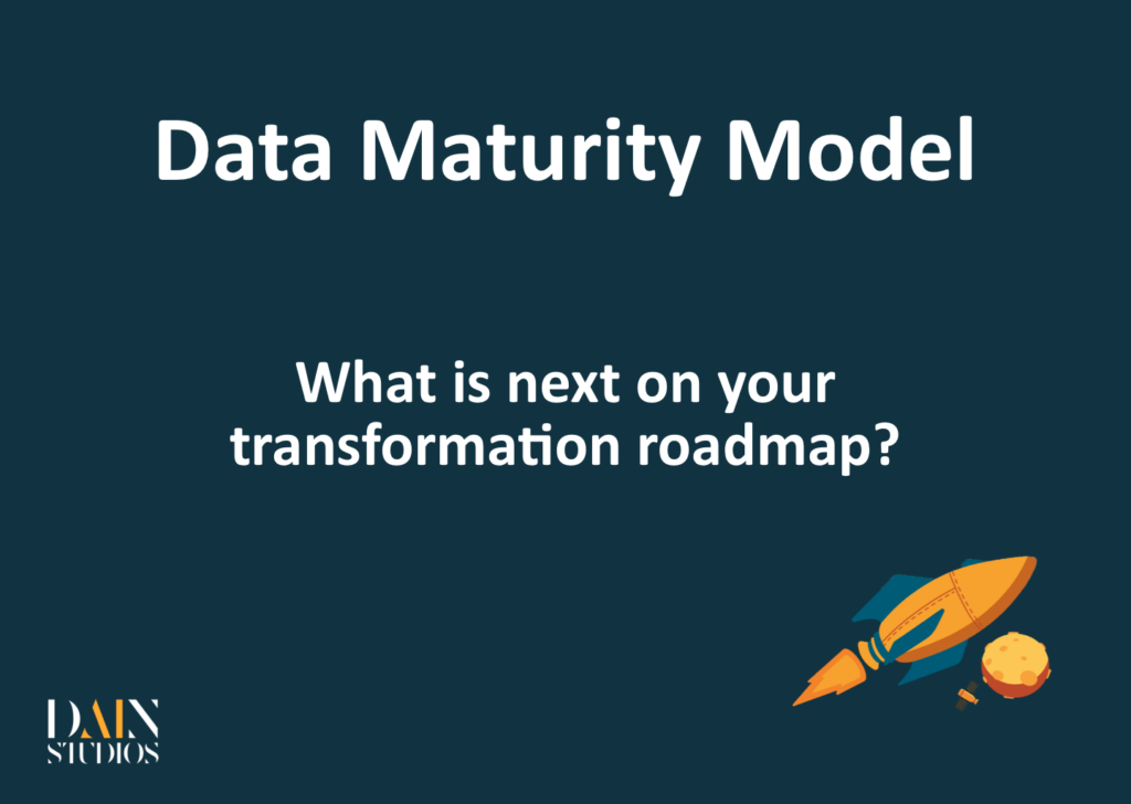 Data Maturity Model - DAIN Studios