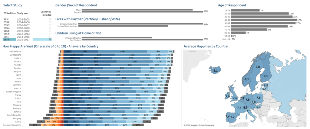 Energy Map Europe - DAIN Studios