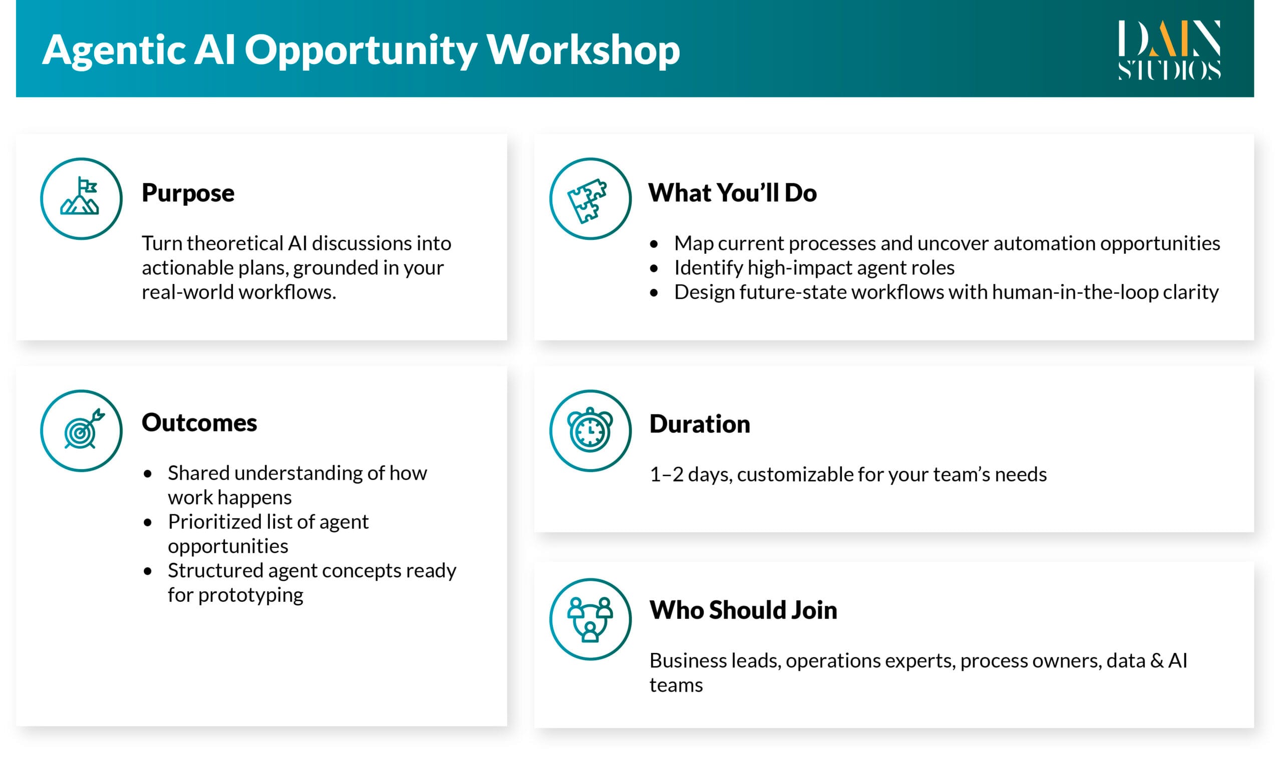 Unlock Agentic AI Potential with a Structured Workshop | DAIN Studios